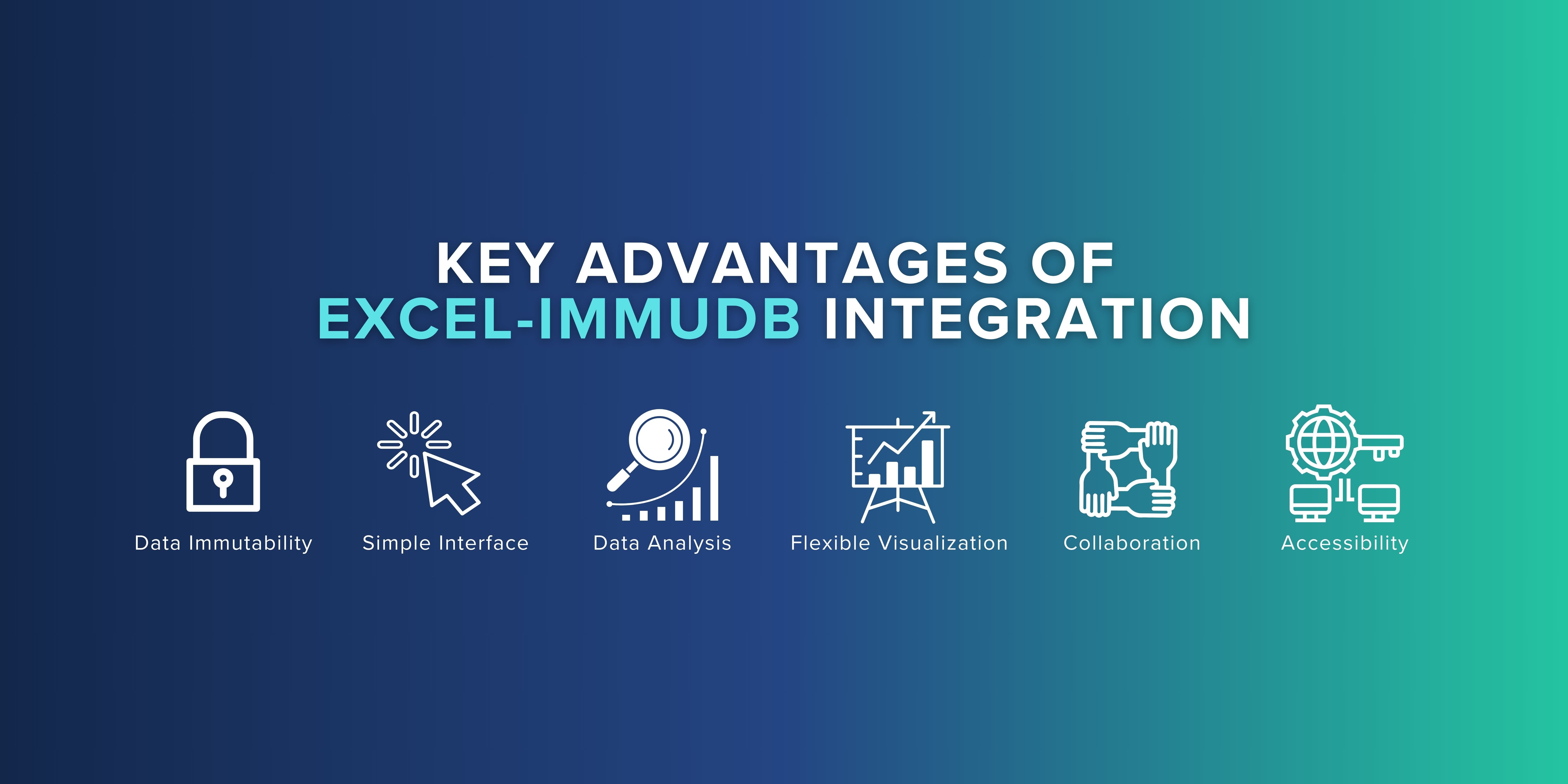 Leveraging Microsoft Excel for Querying Databases